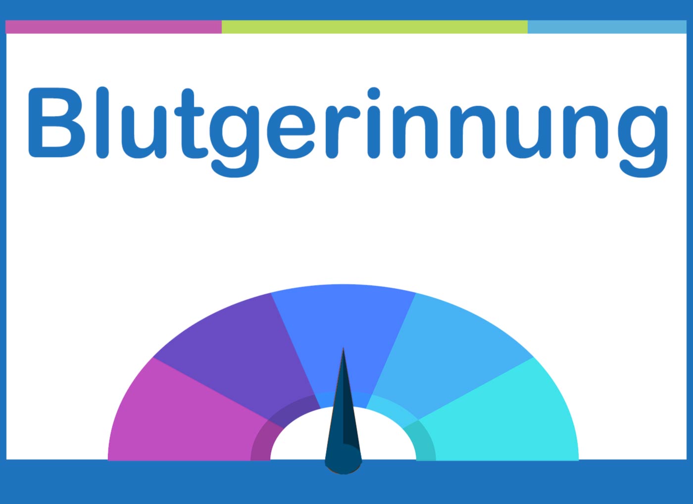 Die Blutgerinnung Ablauf der sekundären Hämostase - erklärt: